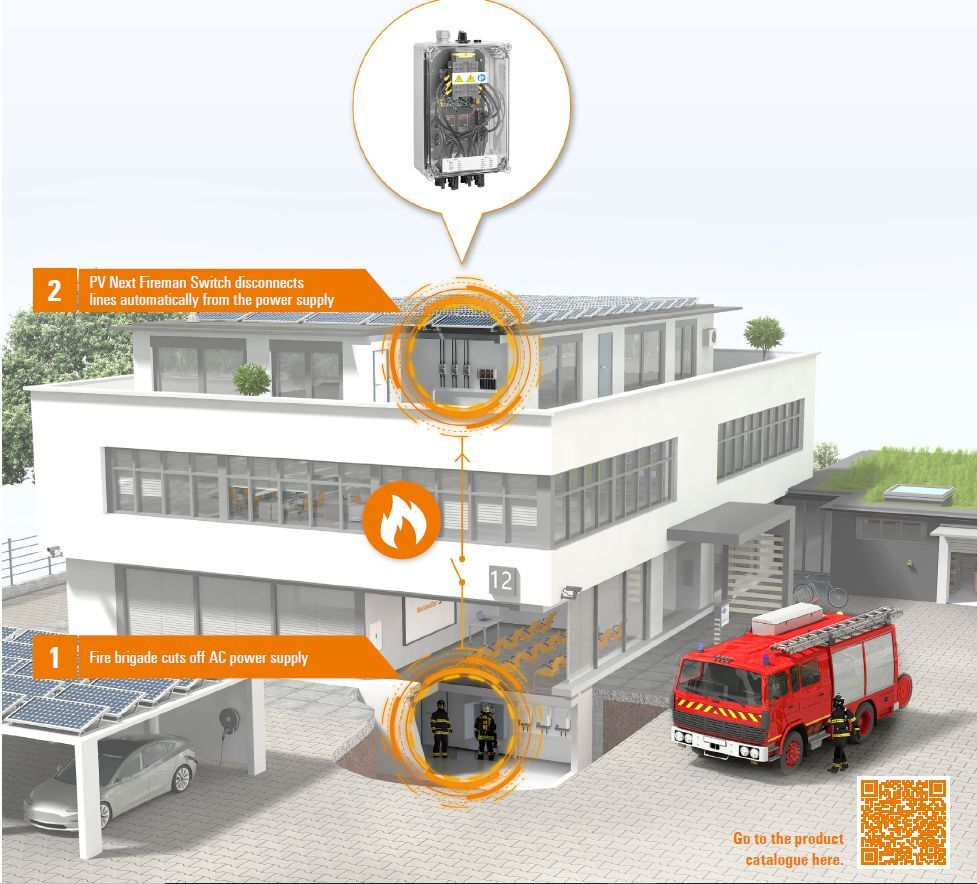 Weidmuller’s Fireman Switch – PV Next Fireman Switch for a safe remote ...