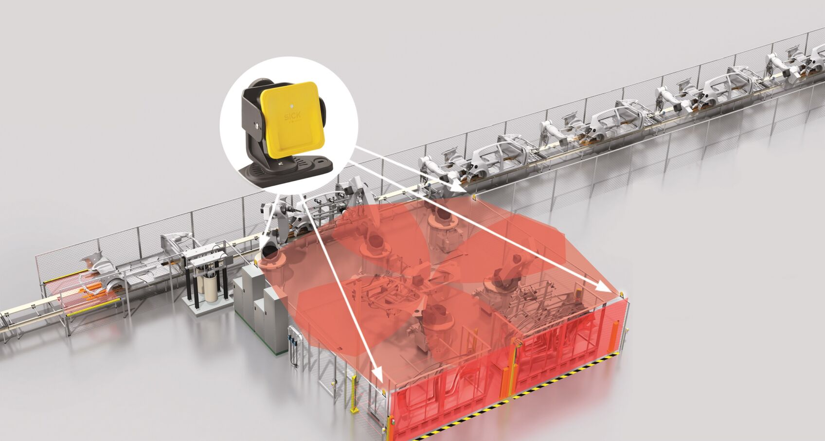 SICK’s Safe Radar System Upgrades for Better Protection, including ...