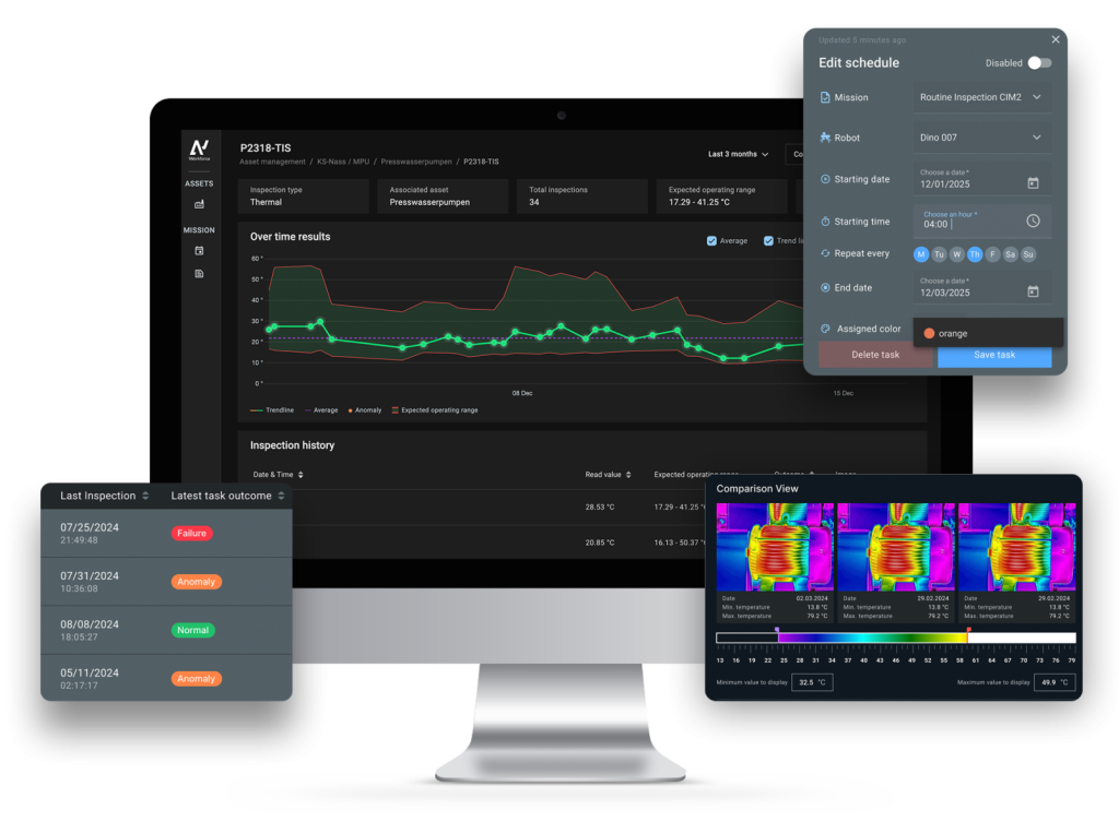 ANYbotics Launches Data Navigator: Unlocking the Value of Robotic ...