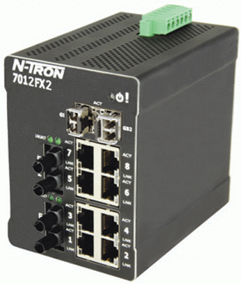 Industrial Ethernet switch is fast and flexible - Automation Magazine