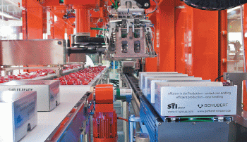 High-tech transport device boosts automated packaging line - Automation ...