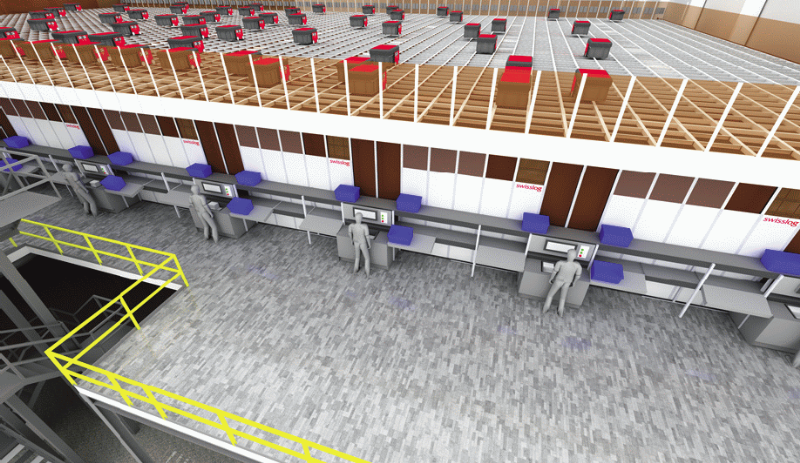 Automated handling solution boosts space efficiency for Asda ...