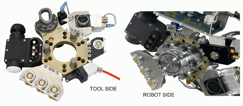 Increase production flexibility with a robot arm tool changer ...