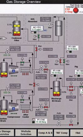 SCADA improves reliability and availability at oil and gas facility ...