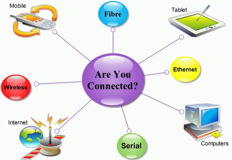 Staying Connected Should Never Be A Problem! - Automation Magazine