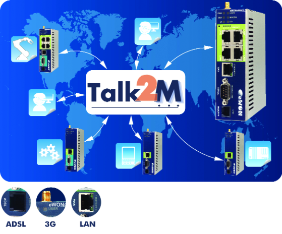 Remote problem solving - Automation Magazine