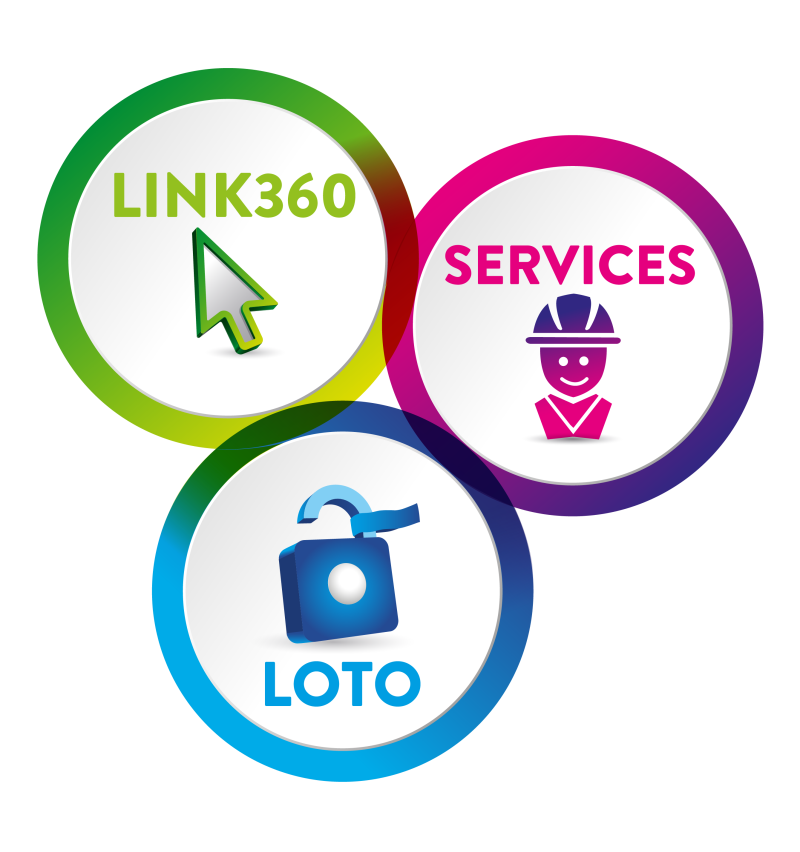 Fast & Secure Lockout/Tagout implementation with Brady’s 3IN1 Solution ...