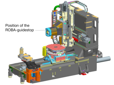 Safety Brakes - Automation Magazine