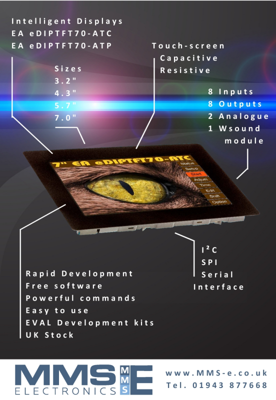 Intelligent display with capacitive touch-screen works with gloves ...
