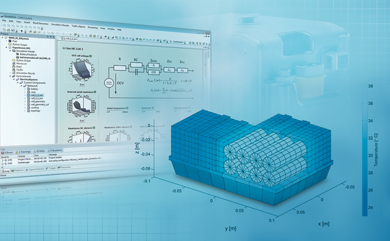 dSPACE and RWTH Aachen University making virtual battery development a ...