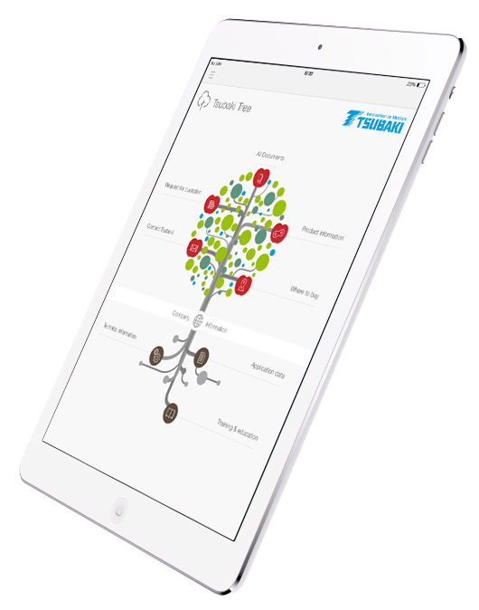 Tsubaki ‘Tree App’ offers easy access to literature, distributors and ...