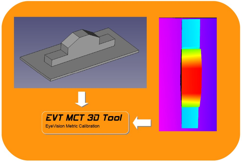 EyeVision MCT 3D - Automation