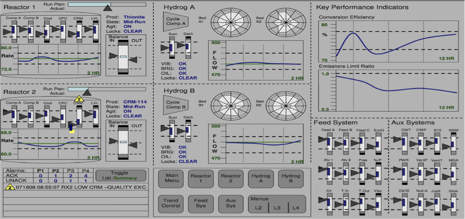 Designing HMI for mobile devices - Automation Magazine