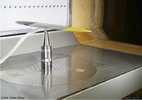 6-Axis Force/Moment Sensor from Kistler is precise and versatile ...