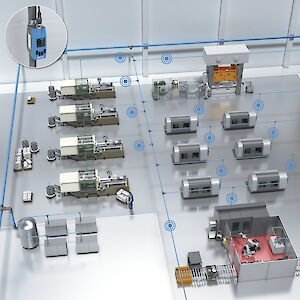 SICK’s FTMg 4-in1 Flow Meter Promises Big Energy Savings - Automation ...